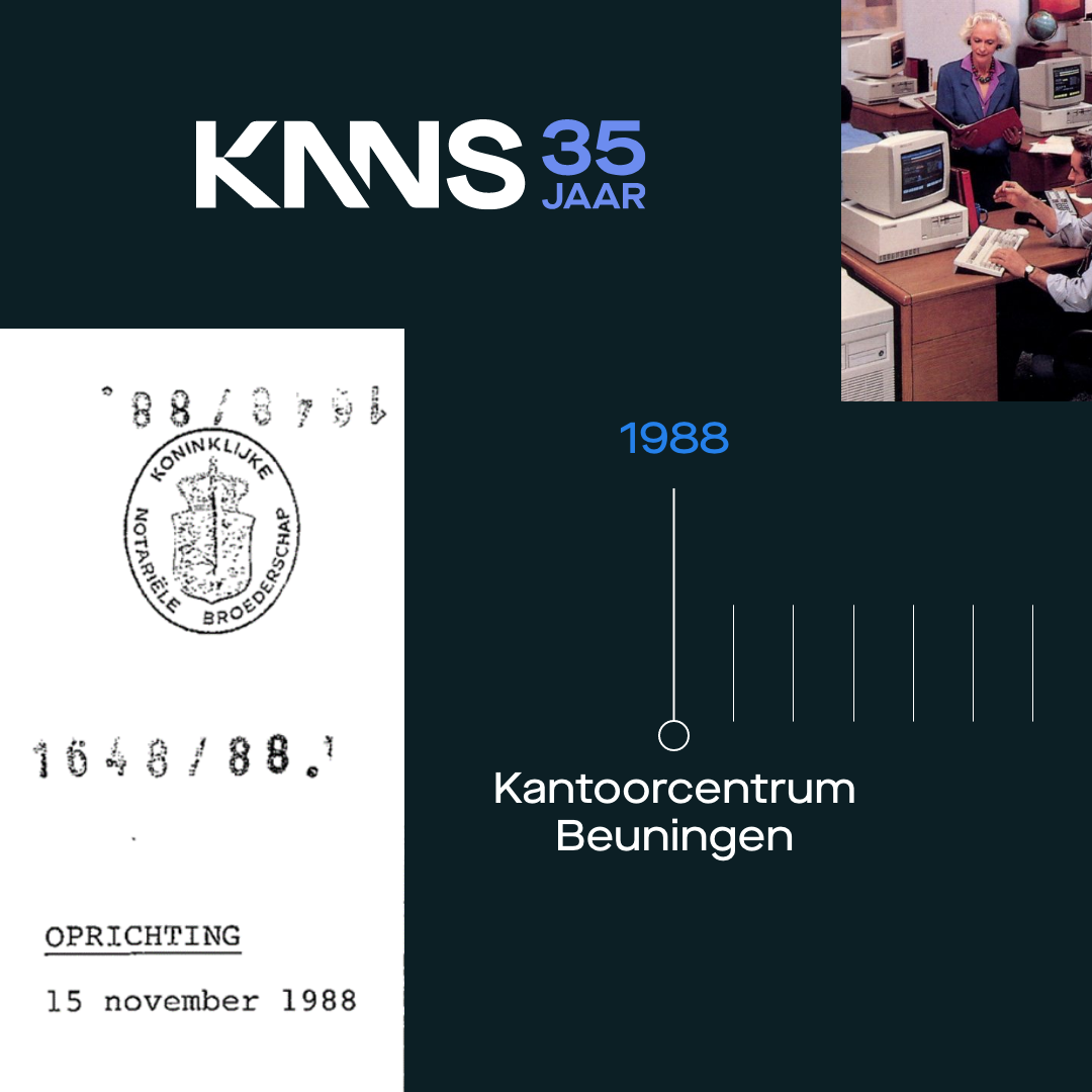 KNNS bestaat 35 jaar